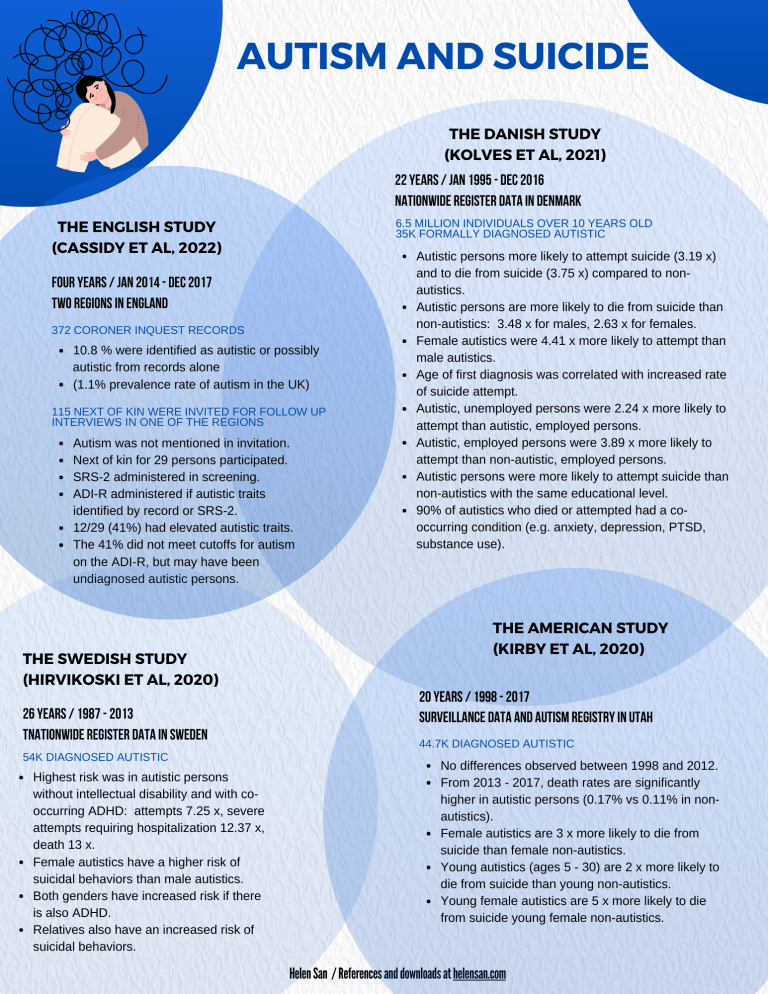 Autism and Suicide – Mont Rose Counseling, LLC