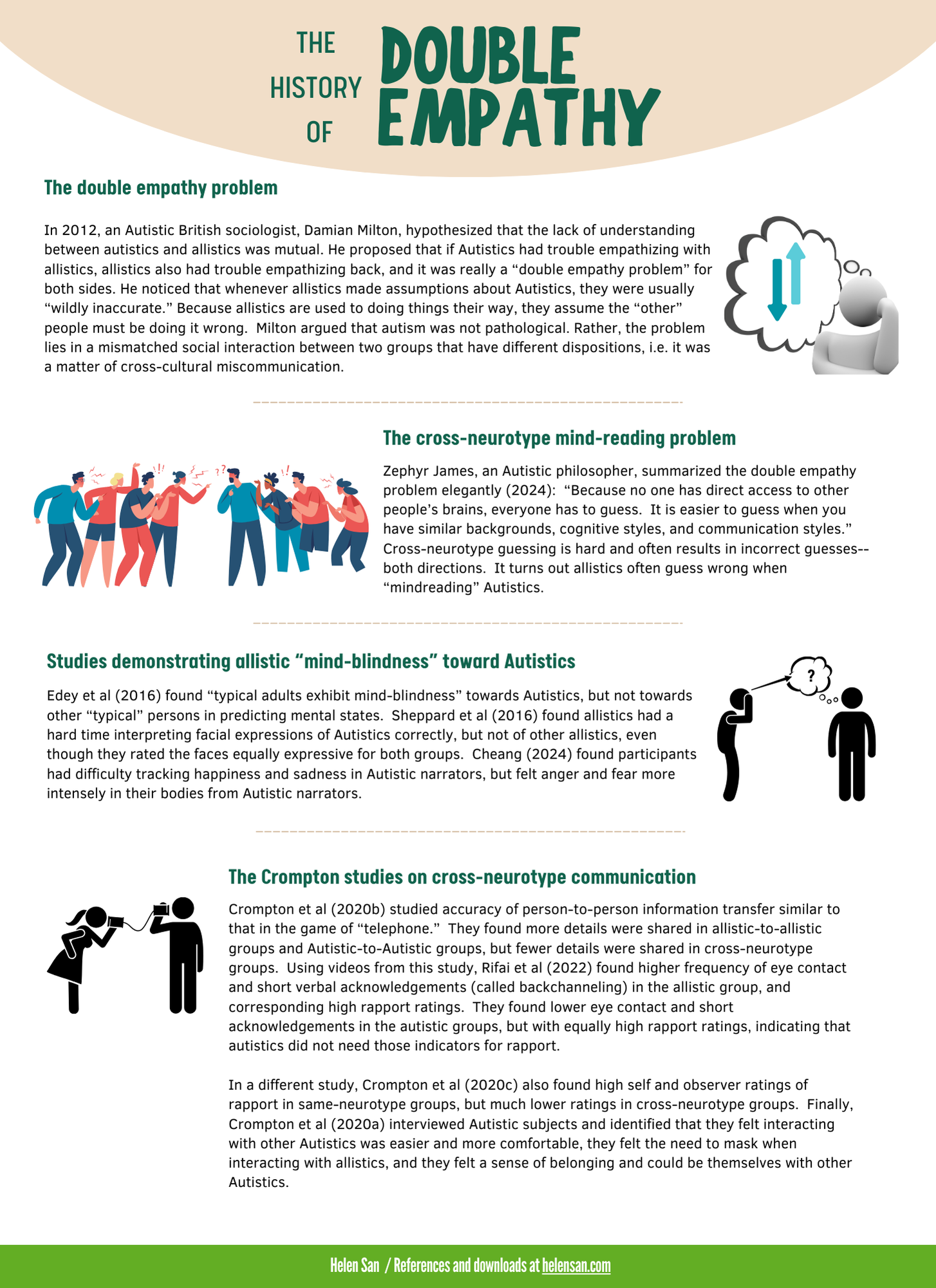 The Double Empathy Problem – Mont Rose Counseling, LLC