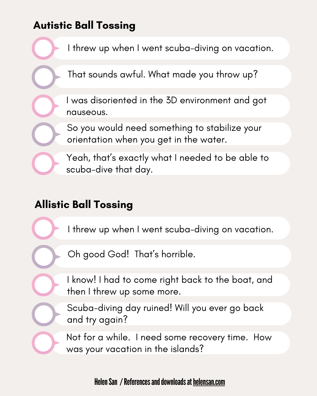 How to Speak Allistic and Autistic – Mont Rose Counseling, LLC